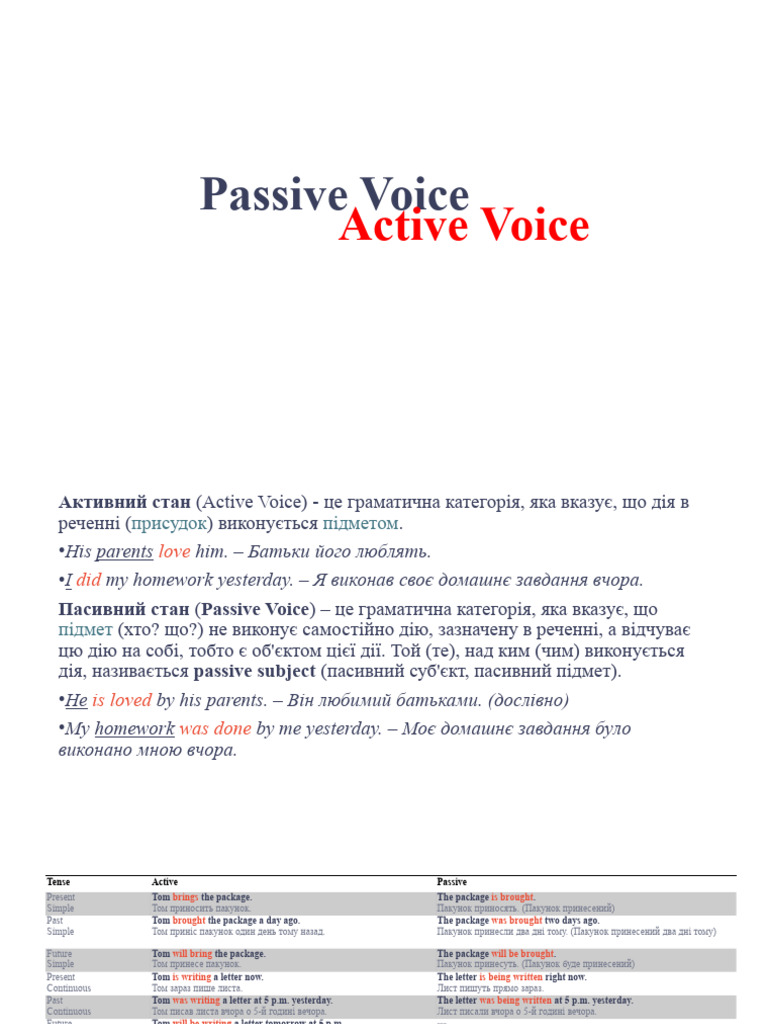 passive voice | PDF