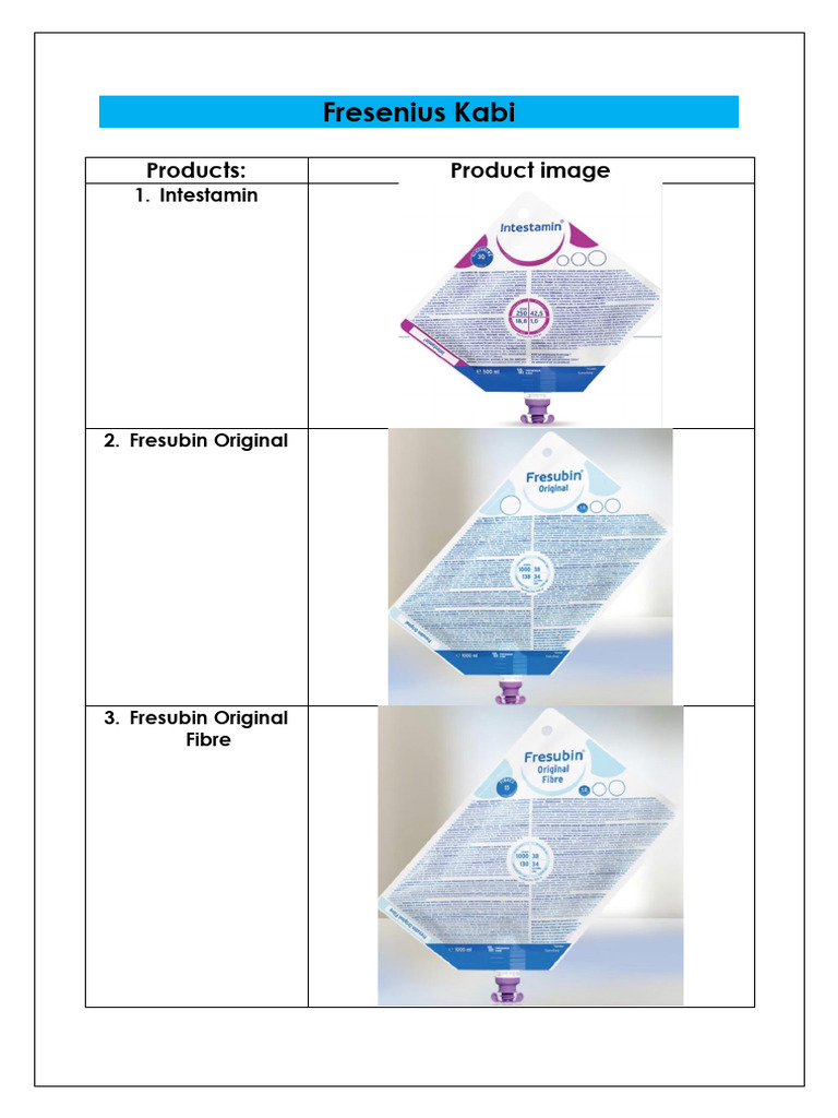 Fresenius Kabi Product Overview | PDF