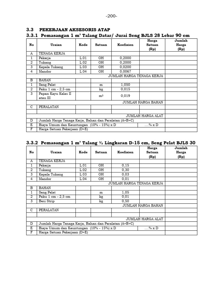 Pek Assesories Atap | PDF