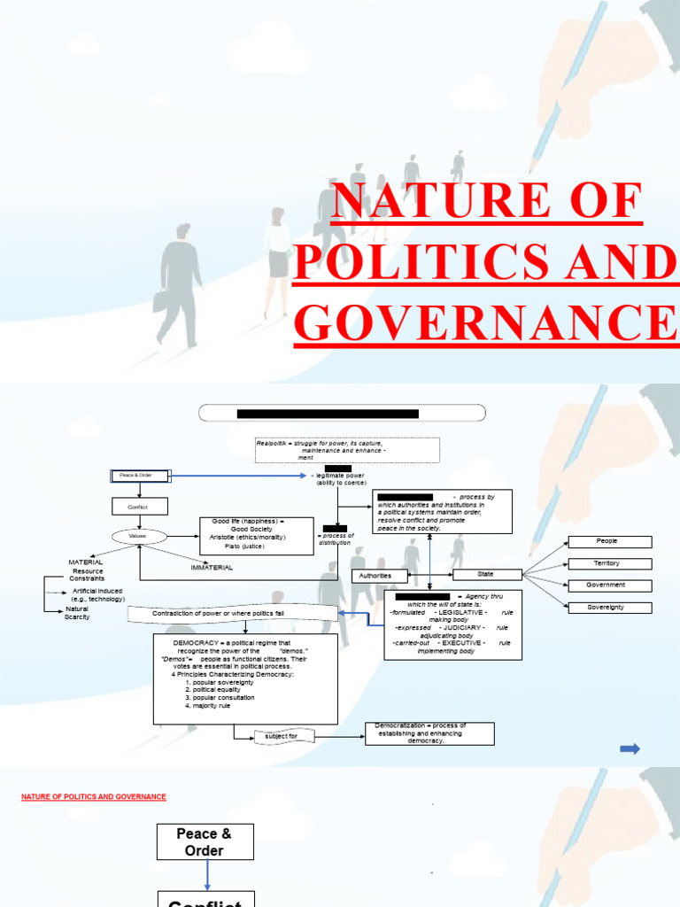 Presentation 6.pol Gov | PDF | Governance | Democracy