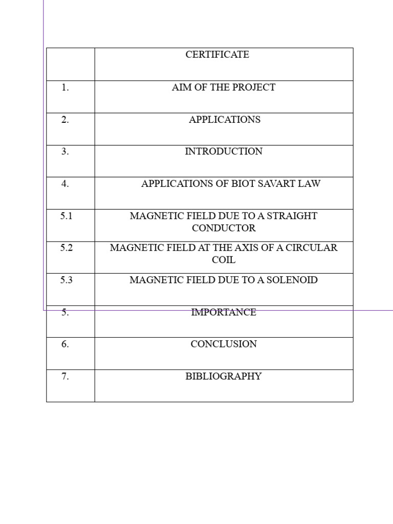 Phy Ip Project | PDF | Magnetic Field | Electricity