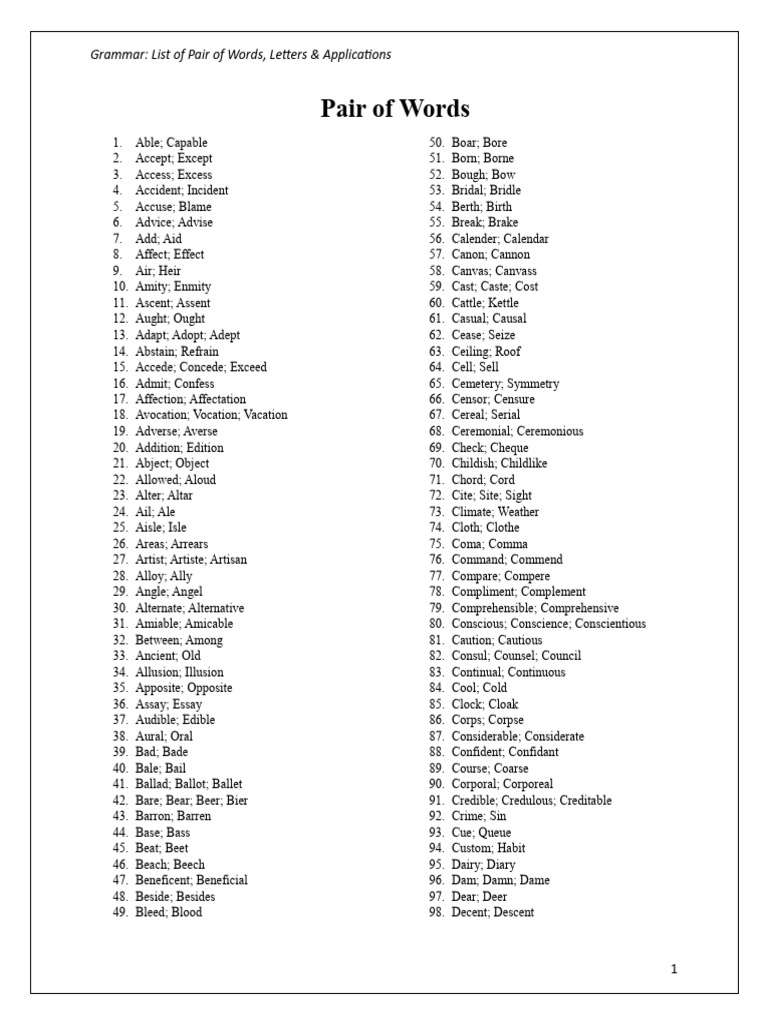 English Part I List of Pair, Letters & Applications | PDF