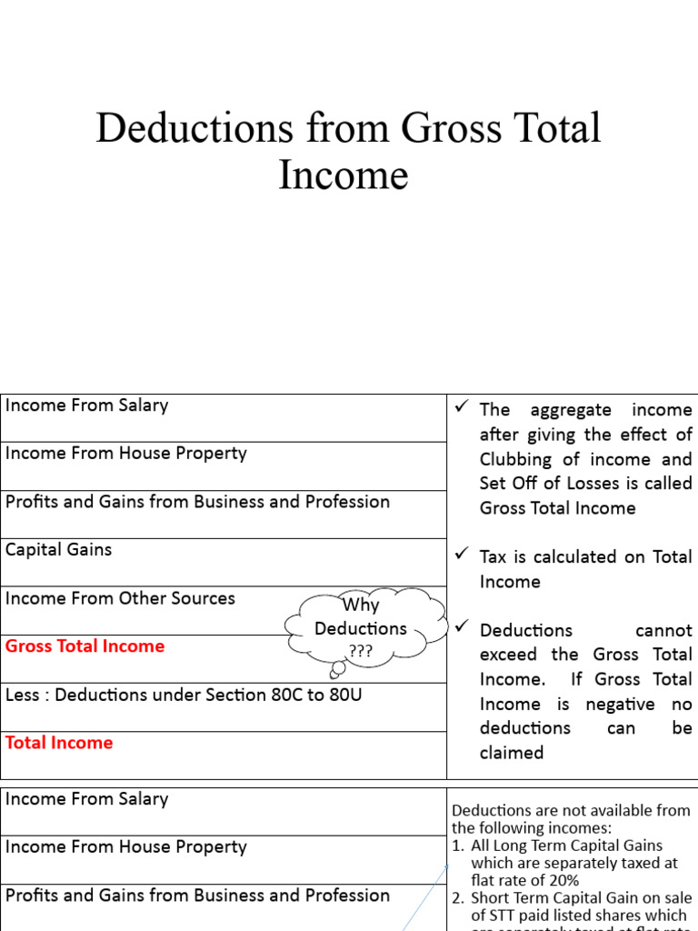 Deductions - For Students | PDF | Tax Deduction | Insurance