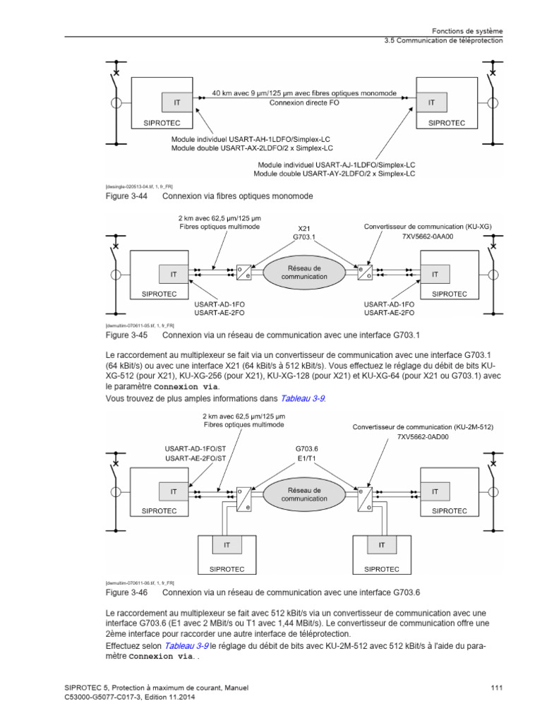 Fonctions de Système 3.5 Communication de Téléprotection: Tableau 3-9 ...