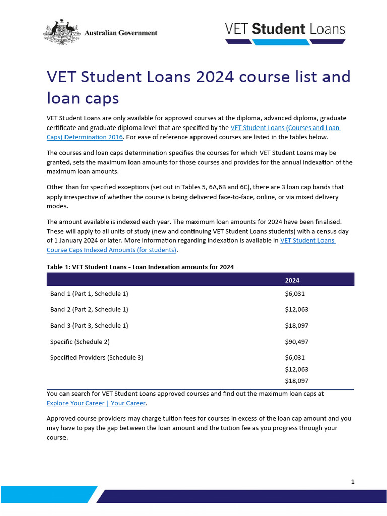 VSL 2024 Course List and Loan Caps (Students) | PDF | Engineering | Diploma