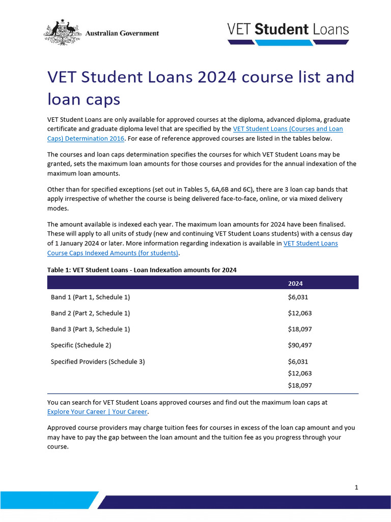 VSL 2024 Course List and Loan Caps (Students) | PDF | Engineering ...