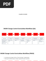 SAP ChaRM User Manual V - 2.1 | PDF | System Software | Information Technology