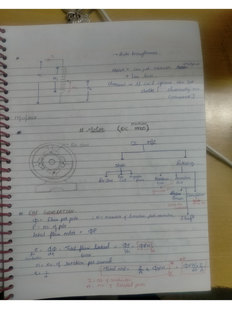Aditya Notes | PDF