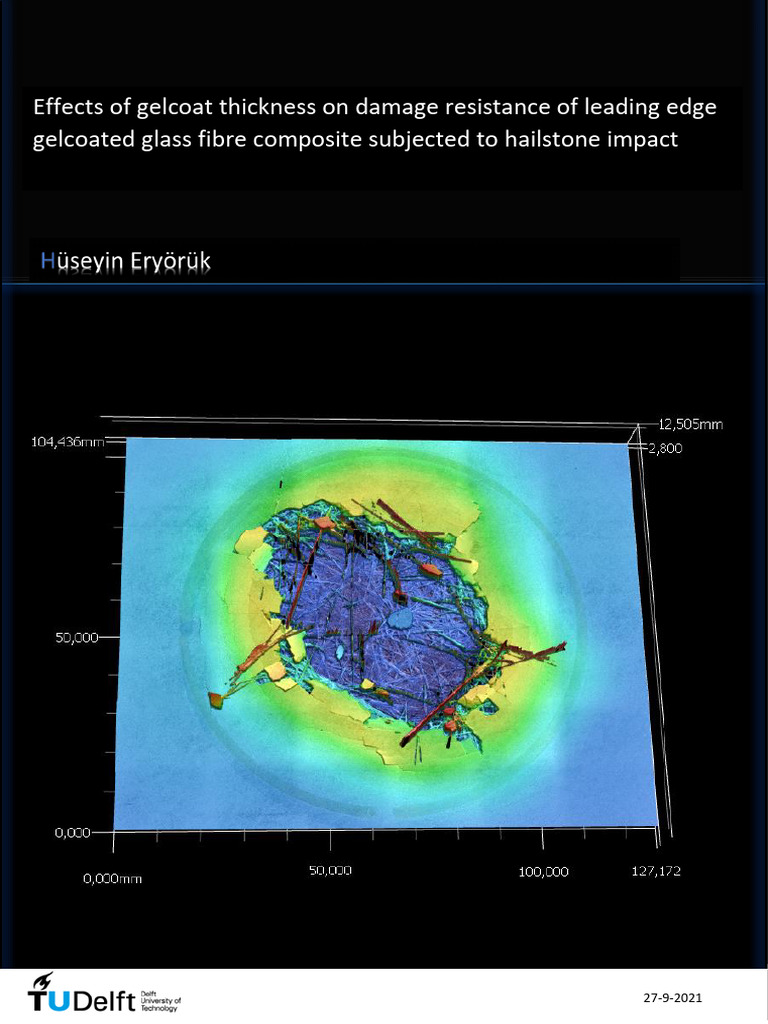 H Seyin Thesis Report | PDF | Composite Material | Hail