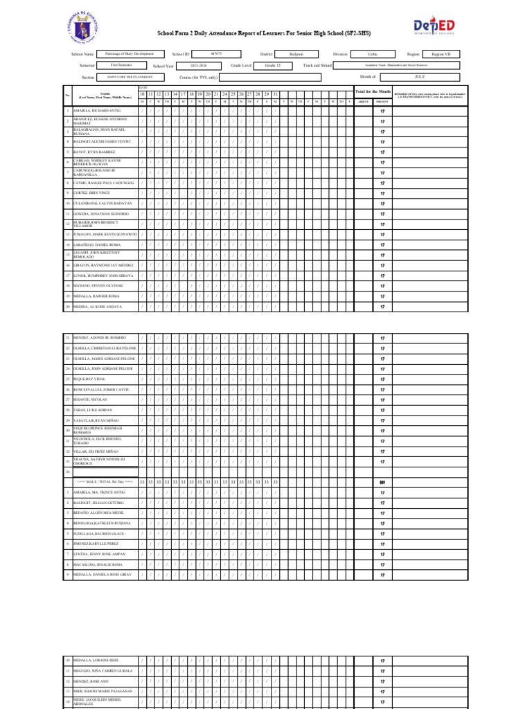 School Form 2 SF 2 | PDF | Human Life Stages | Family