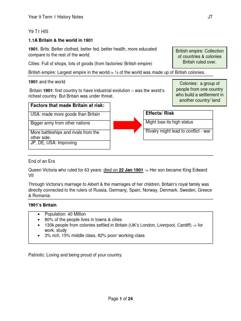 Year 9 History Chapter 1-3 | PDF | Trench Warfare | Treaty Of Versailles
