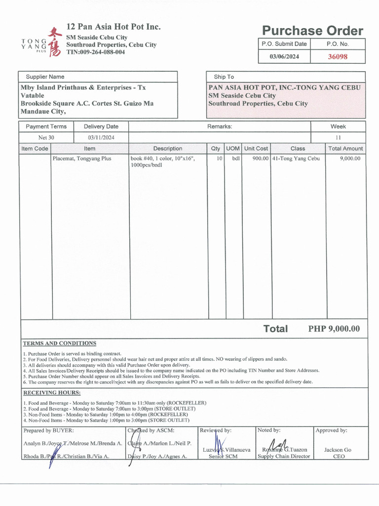 Wk11 Ty Cebu Mby | PDF