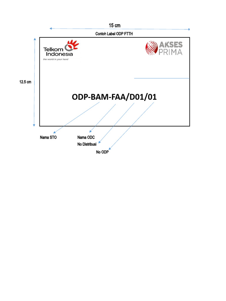 Format Label ODP | PDF
