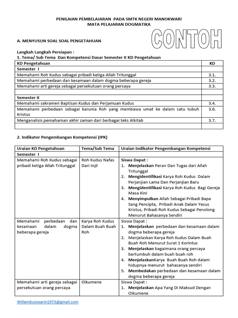 Contoh Mapel Dogmatika KD Pengetahuan Dan Ketrampilan | PDF
