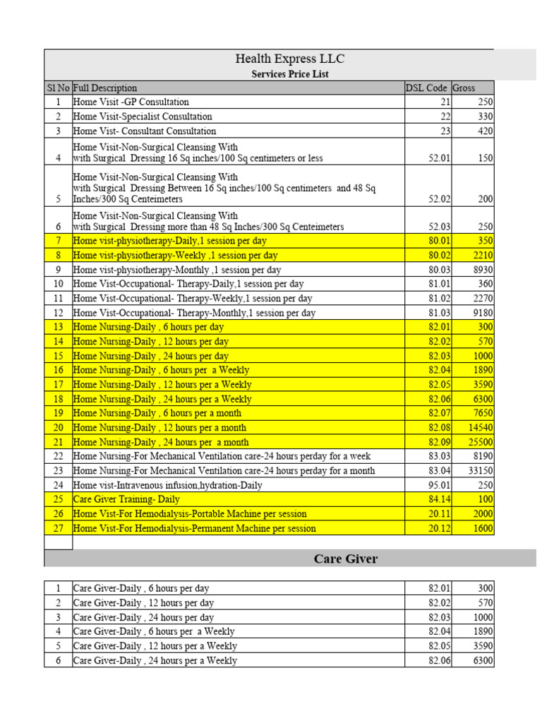 Service Price List | PDF | Service Industries | Health Care