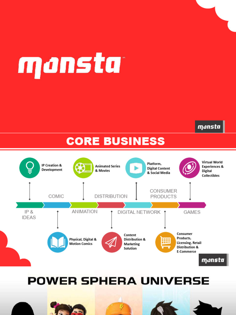 Mechamato Deck 2023 Compressed Compressed Compressed | PDF | Mass Media