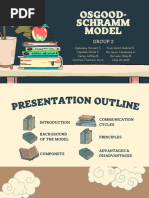 Osgood-Schramm Model of Communication | PDF