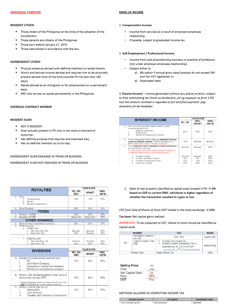 CTT REVIEWER | PDF | Tax Deduction | Capital Gains Tax