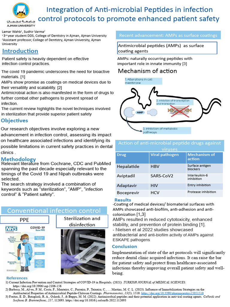 Research Poster Patient Safety Final Copy ( | PDF | Antimicrobial ...