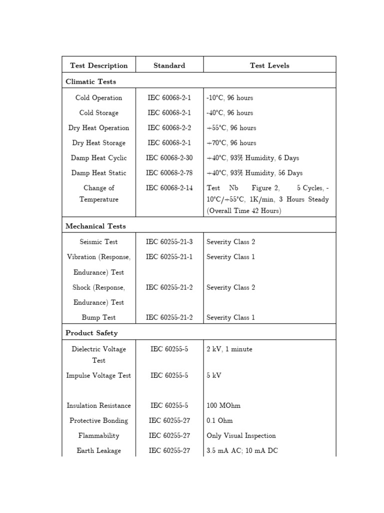 Type Test Table | PDF