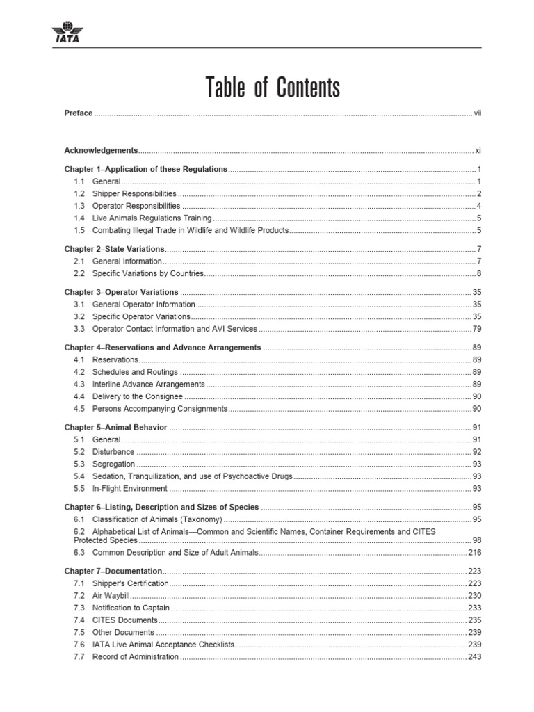 Live Animals Transport Regulations Guide | PDF | Cites | Organisms