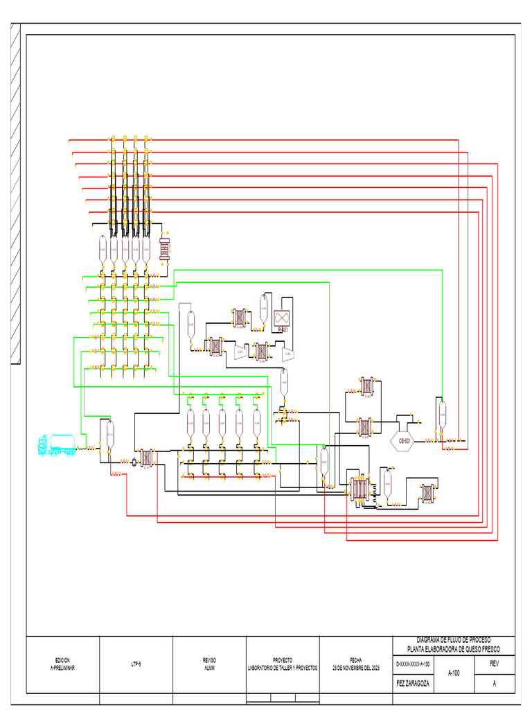DFP 1-Model | PDF