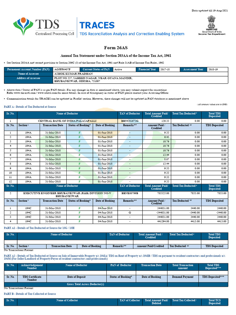 GST Demand | PDF | Payments | Transaction Account