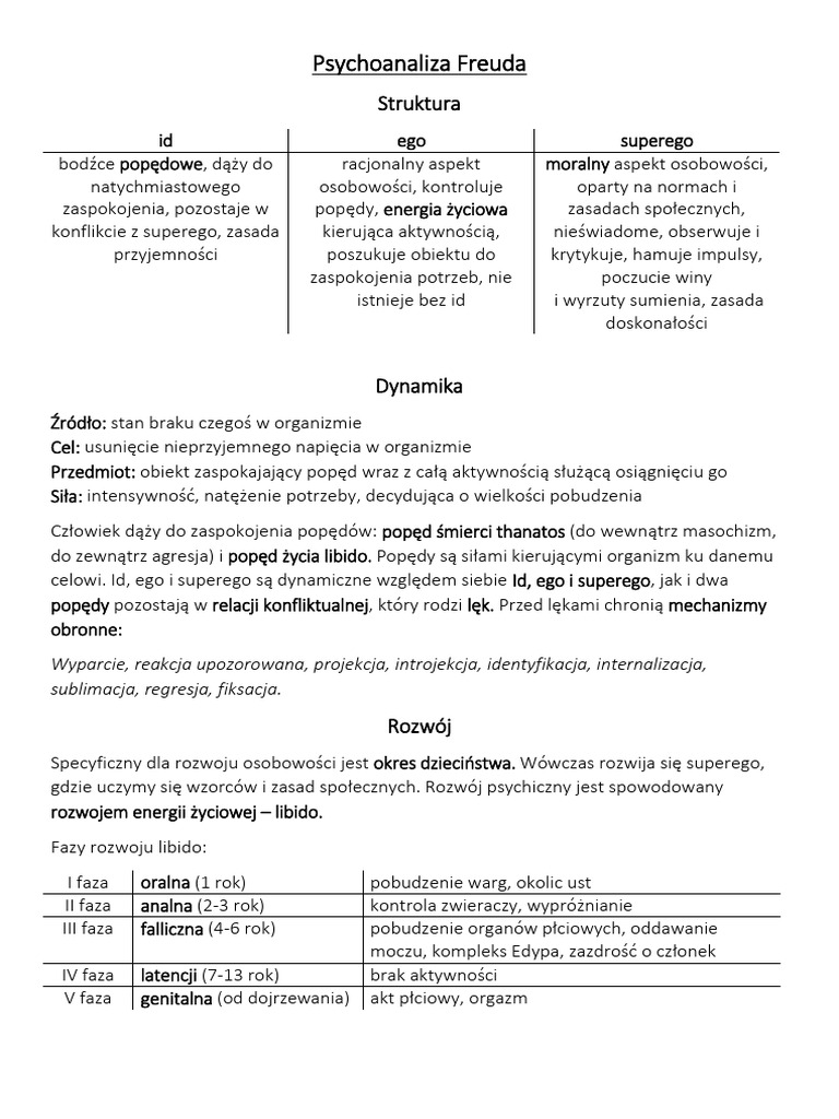 Psychologia Osobowosci Kolos Notatki | PDF