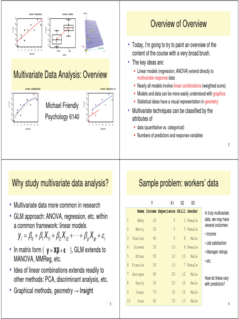Metodos de Regresion | PDF | Regression Analysis | Linear Regression