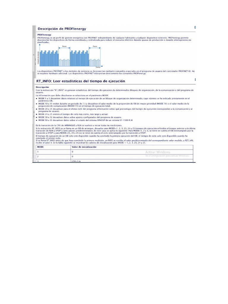 Profienergy | PDF