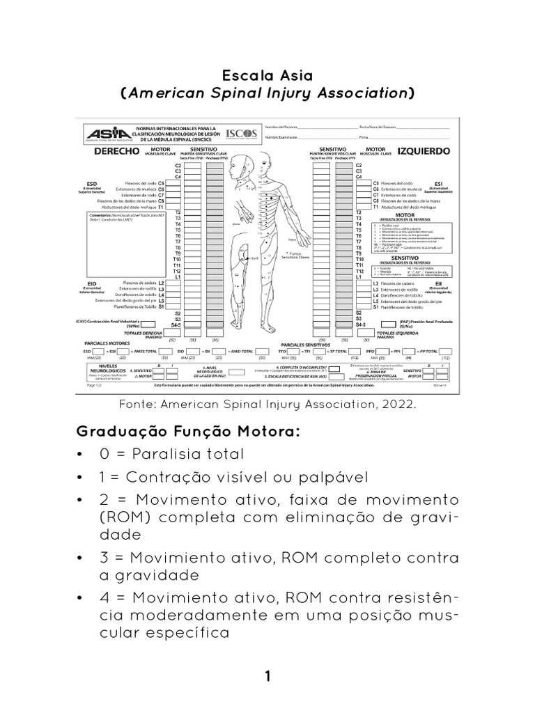 escala-asia | PDF | Movimentos anatômicos | Músculo esquelético