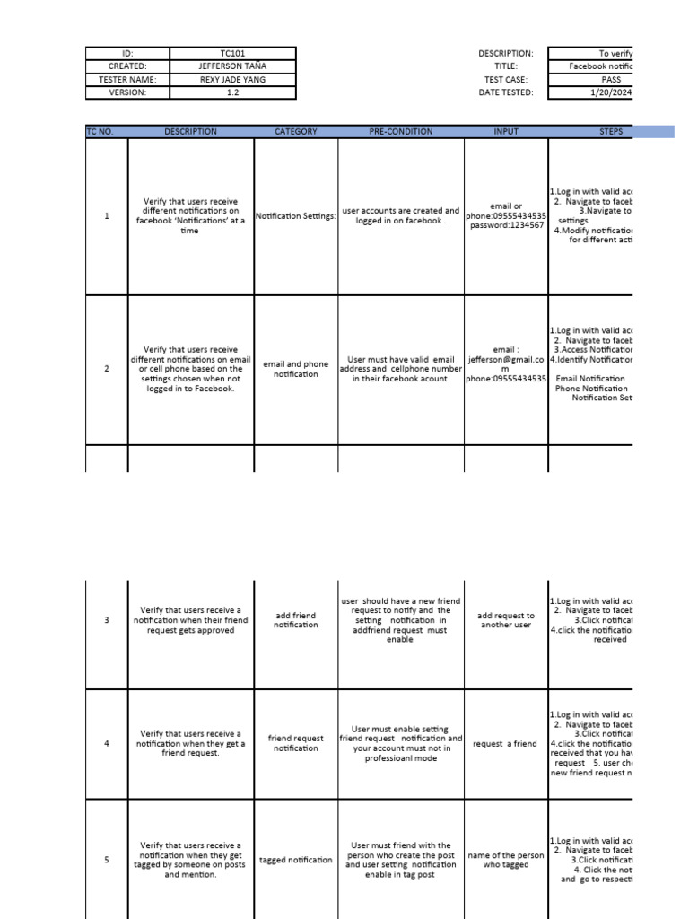 Final Activity | PDF | Facebook | Icon (Computing)