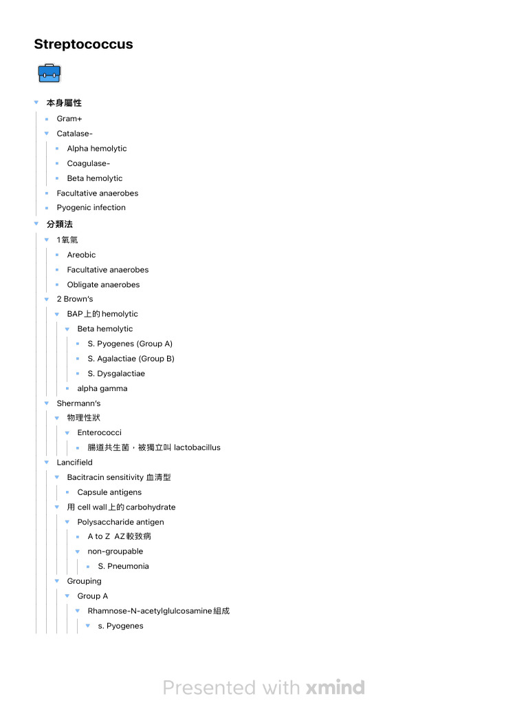 Streptococcus Pdf Streptococcus Microbiology