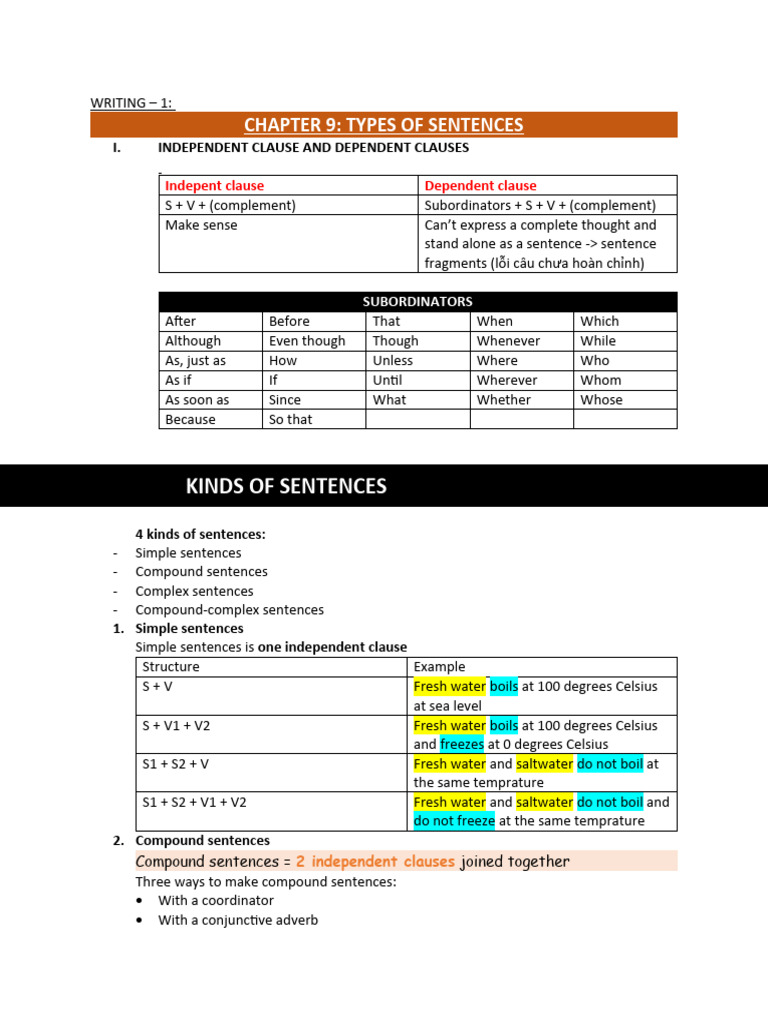 Writing Foundation | PDF