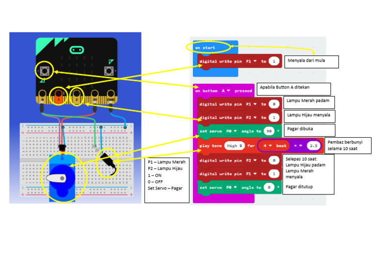 Clarification Make Code Pagar Keselamatan | PDF