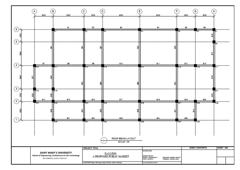 Roof Beam Layout | PDF