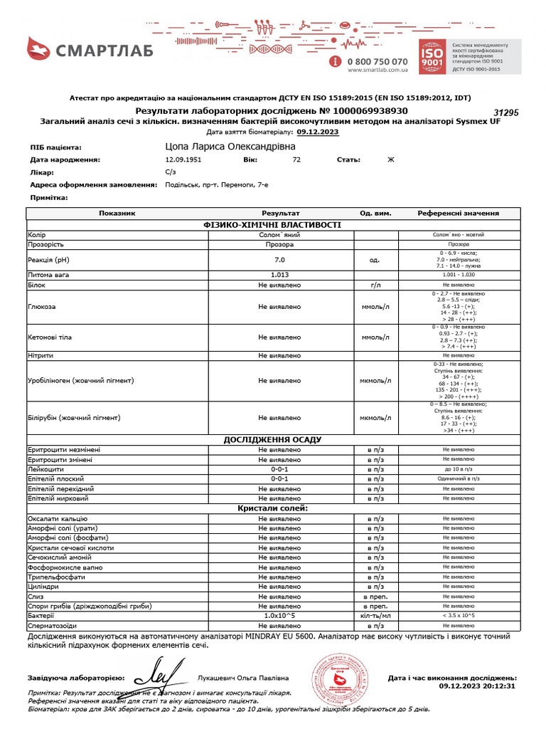 RPT &blank Id &spec &format PDF&K 0 | PDF
