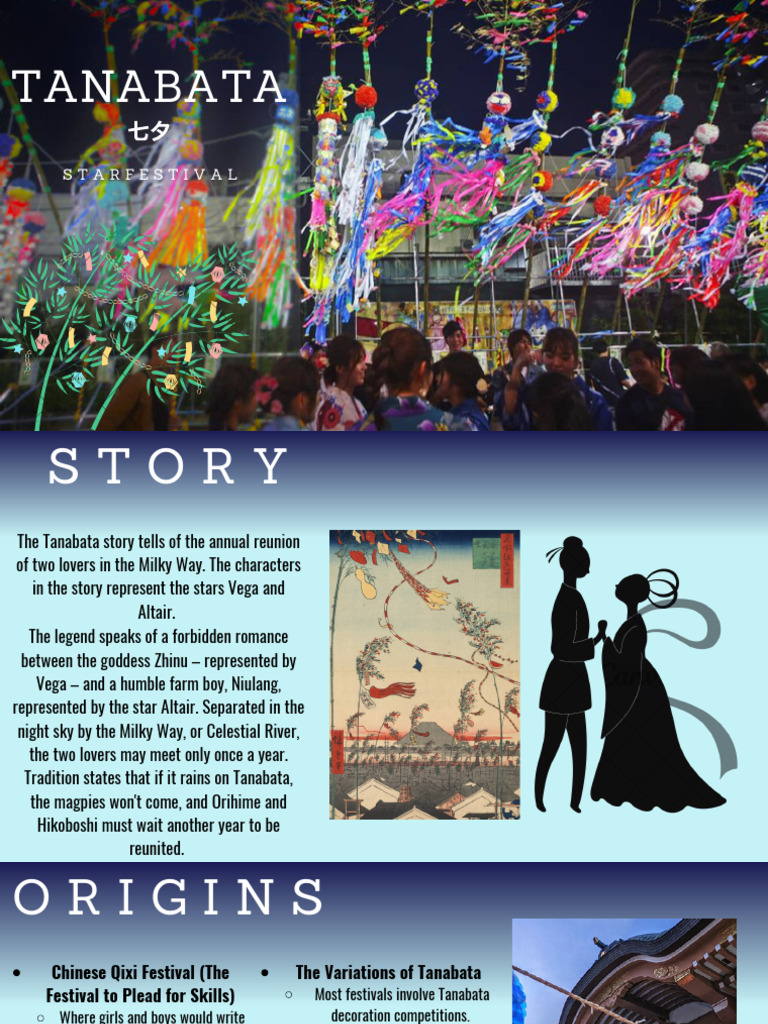 TANABATA | PDF | Festival | Entertainment Events