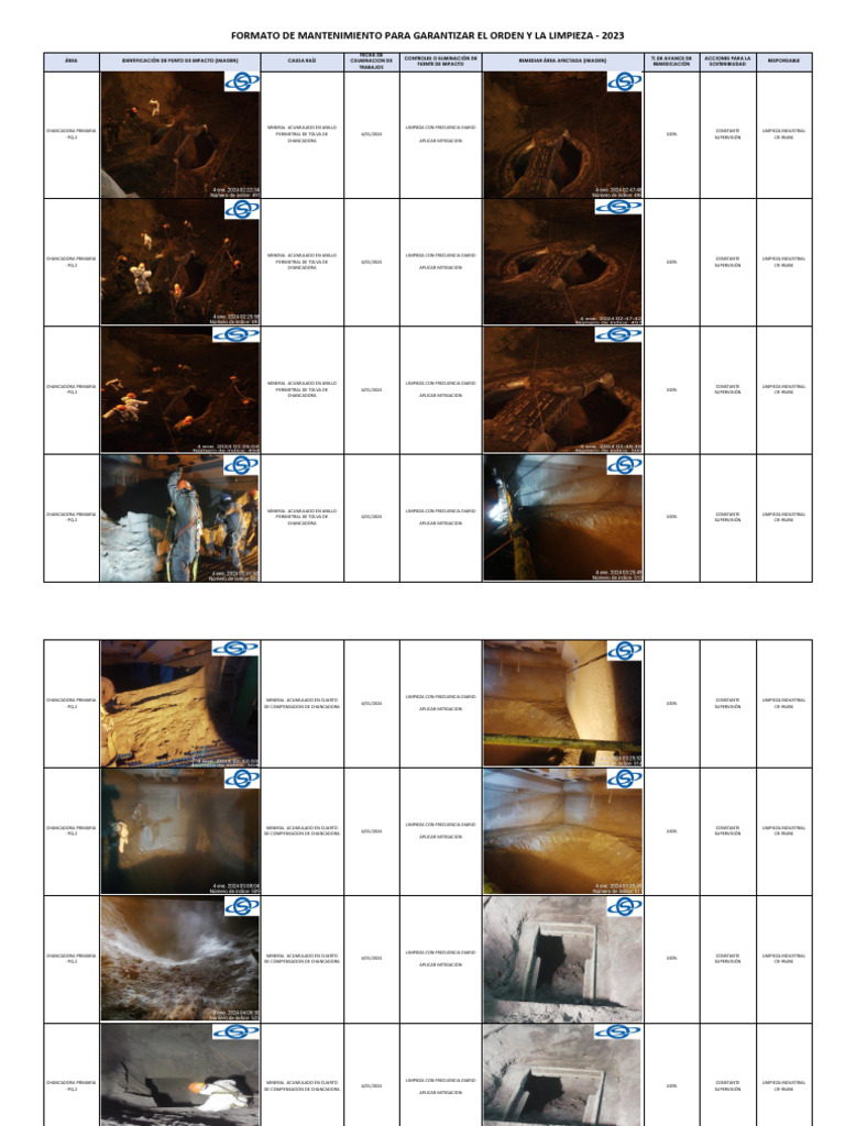 Reporte Mina 04-01-2024 | PDF