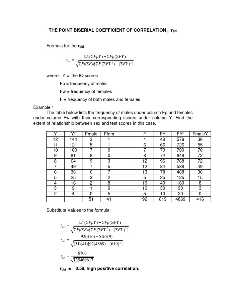 Point Biserial Solution | PDF