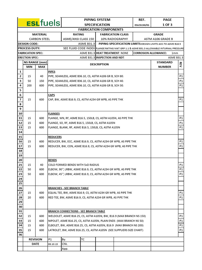 ESLCS150-01 Pipe Schedule | Download Free PDF | Pipe (Fluid Conveyance) | Civil Engineering