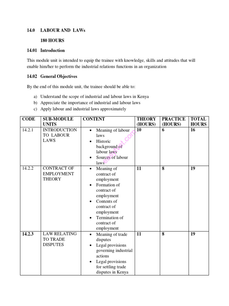 Labour&laws | PDF | Labour Law | Employment