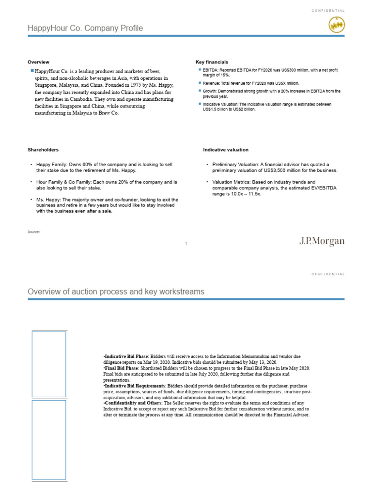Task 2 Template | PDF | Valuation (Finance) | Auction