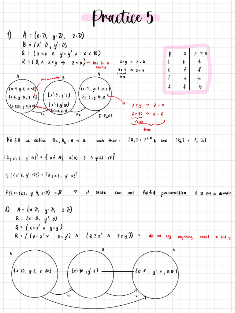 Programming Theory Pdf