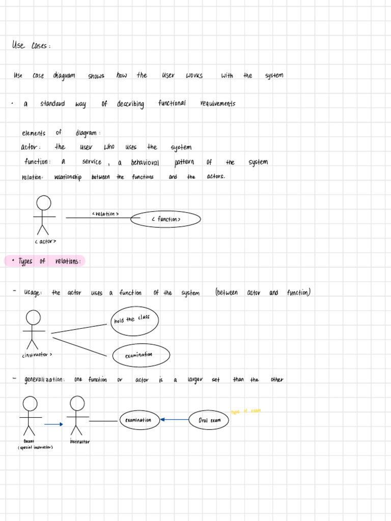 Software Technology Pdf Computing Information Technology
