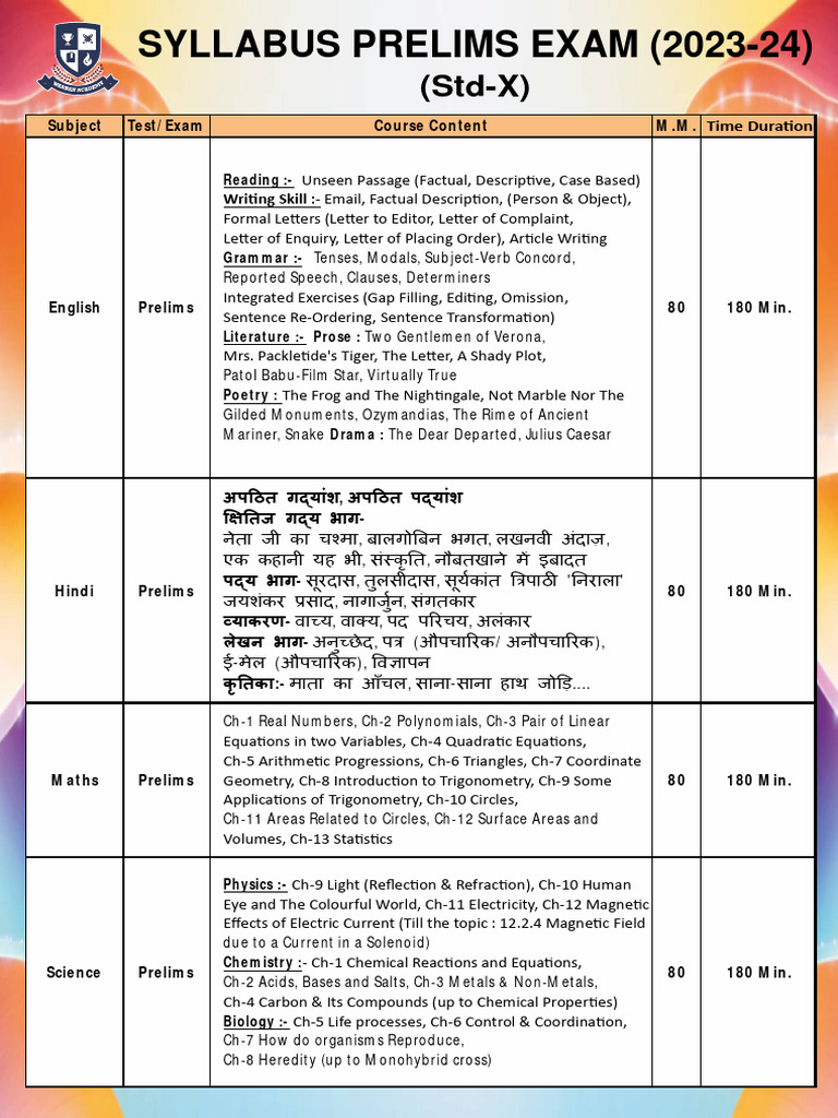 Prelims Exam Syllabus 2023-24 for Std X | PDF