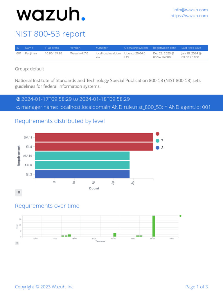 Wazuh Module Agents 001 Nist 1705546710 | Download Free PDF | Software ...
