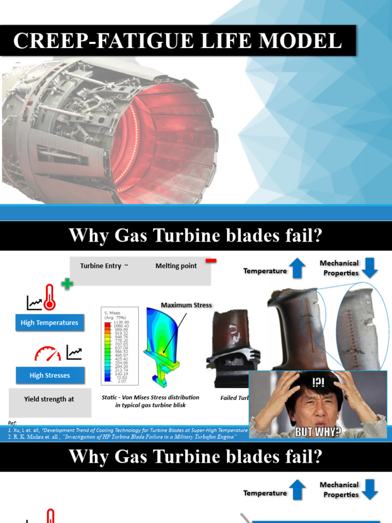 Creep-Fatigue Modeling in Turbine Blades | PDF