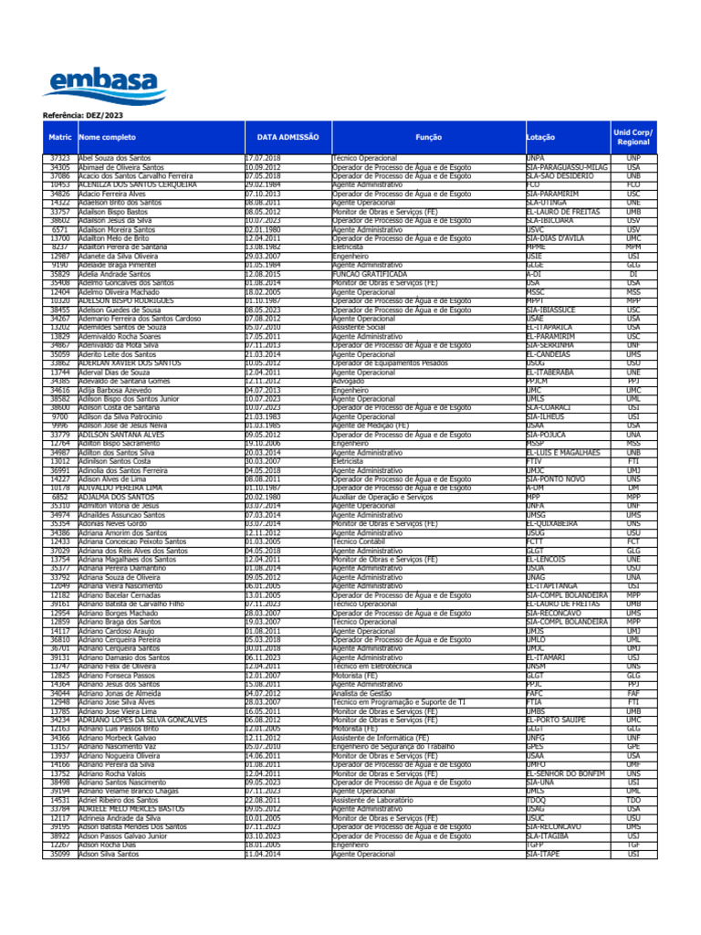 EMBASA Lista de Empregados | PDF | Business | Engenharia