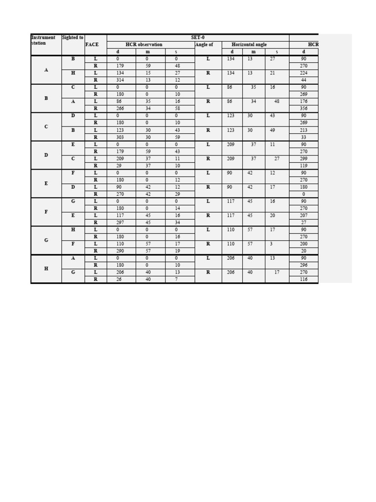 Major Angular | PDF | Metrology | Angle